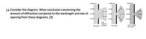 Solved 13 Consider The Diagram What Conclusion Concerning Chegg Com