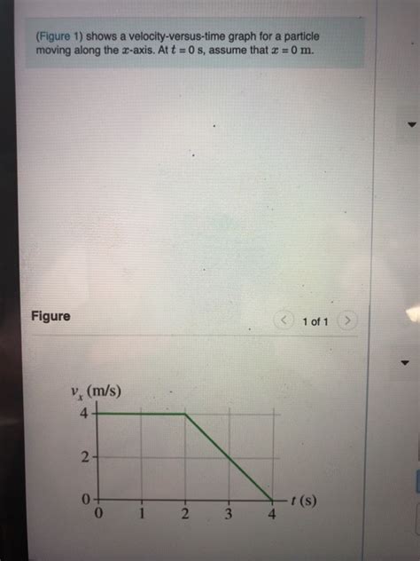 Solved What Is The Particles Position At T Seconds What Chegg