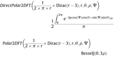 The 2d Fourier Transform Of The Shifted Dirac Delta