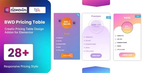 دانلود ادآن Bwd Pricing Table برای المنتور مسترکد