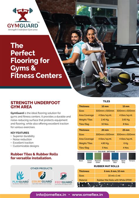Omeflex Rubber And Sports Flooring About