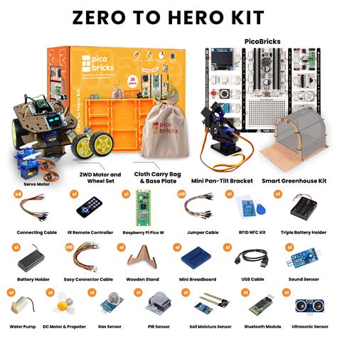 All In One Robotics Stem Kit Picobricks