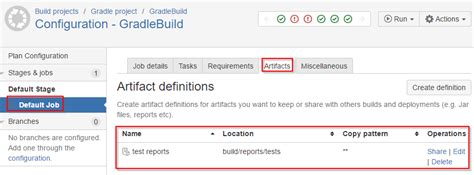 Creating The Artifacts In Bamboo