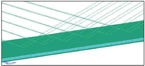 Crossed Cable Model Details Download Scientific Diagram