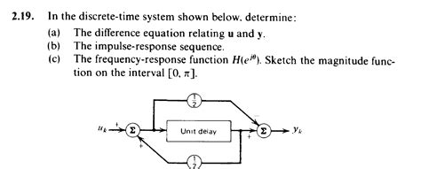 Solved 2 19 In The Discrete Time System Shown Below Chegg Com