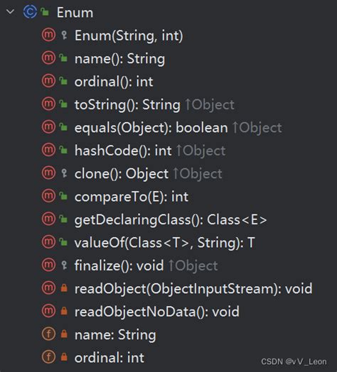 Java枚举和注解java 枚举属性 注解 Csdn博客