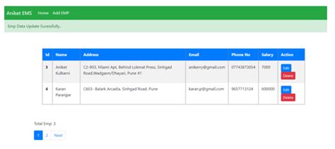 Java Hashtable Hashmap Concurrenthashmap Performance Impact Springboot