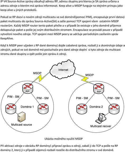 Multicast Source Discovery Protocol Msdp Pdf Stažení Zdarma