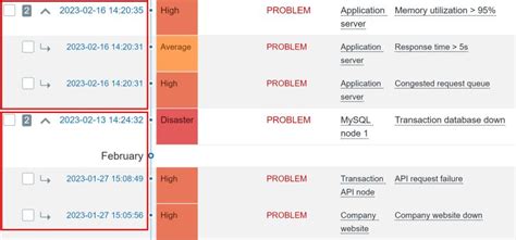 Zabbix On Linkedin Jit
