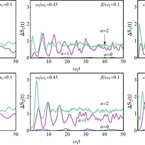 Snspd Count Rate As A Function Of Apd Dark Current The Linear Download Scientific Diagram