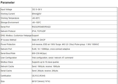 Usr M511 Industrial Modbus Gateway Auto Query Modbus Rtuascii Slave Pcb Hero