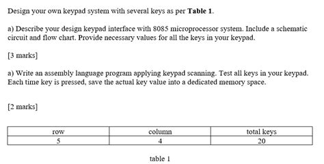 Solved Design Your Own Keypad System With Several Keys As