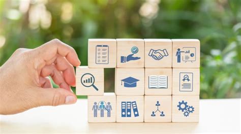 Sales Performance Software
