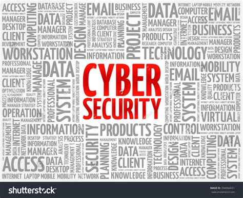 Cyber Security Word Cloud Concept Vetor Stock Livre De Direitos