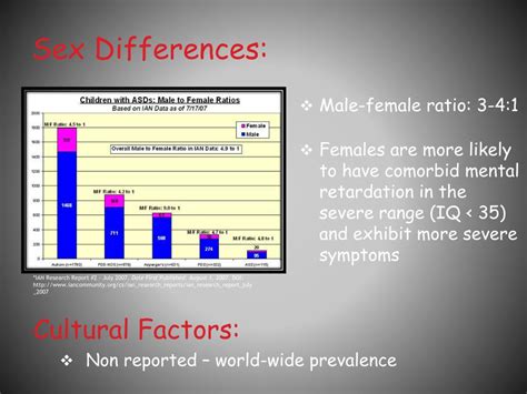 PPT Bipolar Disorder PowerPoint Presentation Free Download ID 759418