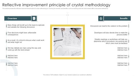 Crystal Methods In Agile Framework Reflective Improvement Principle Of Crystal Methodology Ideas PDF