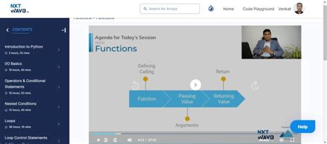 Venkat Mantri On Linkedin Day51 100dayscodechallenge