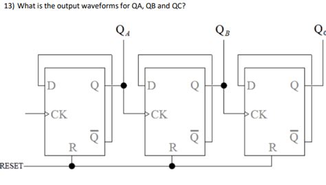 Solved 13 What Is The Output Waveforms For Qa Qb And Qc