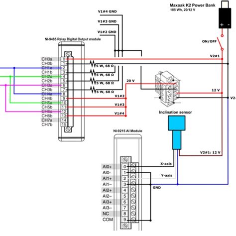 Circuit Diagram Of The Acceleration Measurement System Download Scientific Diagram