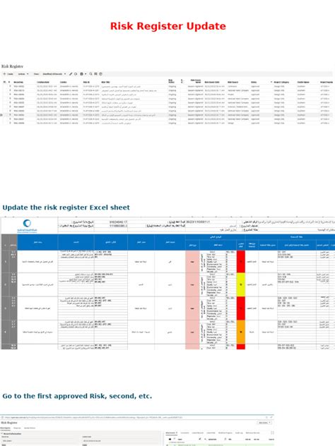 Risk Register Update Pdf