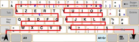 Typing Keyboard Python Musical Instrument The Sugar High