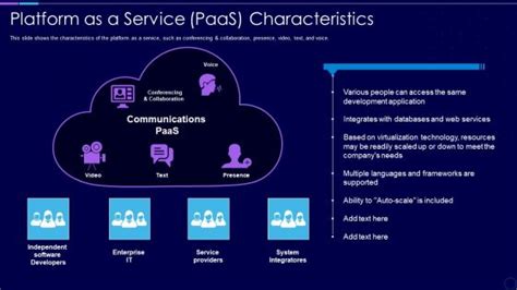 Platform Service Cloud Computing Powerpoint Templates Slides And Graphics