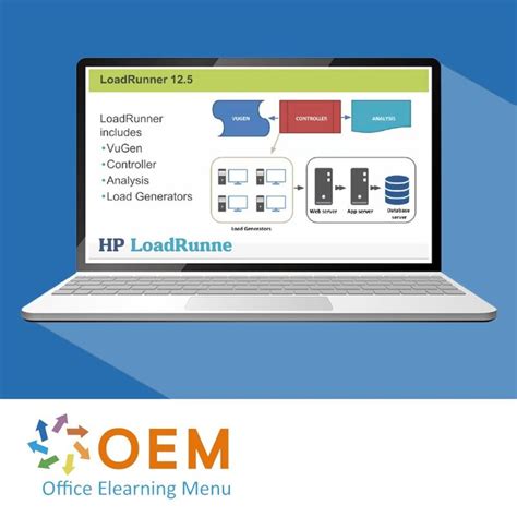 Hp Loadrunner Training Oem