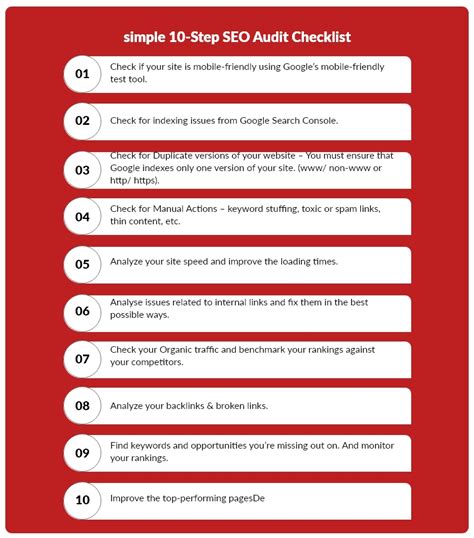 10 steps to a successful seo audit a proven checklist