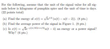 Solved For The Following Assume That The Unit Of The Signal Chegg