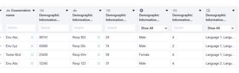 Bug Count In Dynamic Data Form Building Kobotoolbox Community Forum