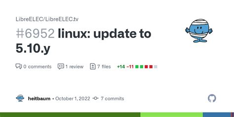 Gigabrix Hanging On Libreelec Logo Screen After Update To 10 0 3 Bug Reports Libreelec Forum