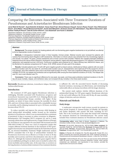 Pdf Comparing The Outcomes Associated With Three Treatment Durations Of Pseudomonas And