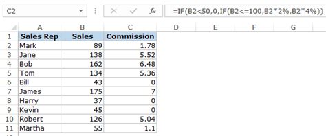 Excel IF Function Formula Examples FREE Video