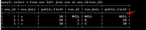Mysql学习十之mysql的连接查询，内连接，外连接，全连接，连接的判断关键字mysql 根据条件连接表和全连表的区别 Csdn博客