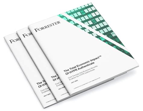 Identity Assurance Platform Unified Iam Security Hypr