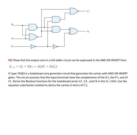 Solved P Consider The Combinational Circuit Shown Below Chegg