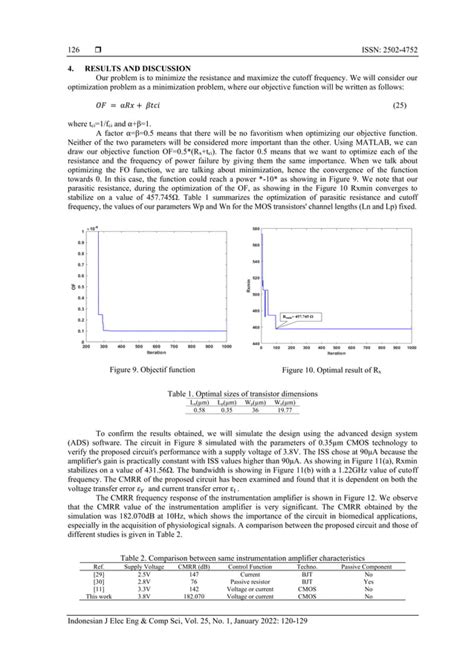 Optimal Design Of Cmos Current Mode Instrumentation Amplifier Using Bio