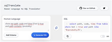 Human to SQL Translator Zdeněk Dvořák