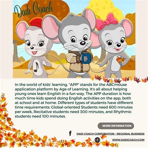 Abcmouse Education Classroom Interactivelearning Empowereducators