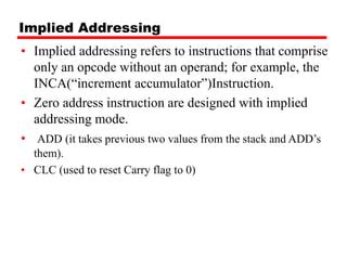 Addressing Modes In Computer Architecture PPT