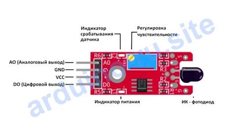 Arduino датчик пламени Ky 026 датчик огня скетч схема