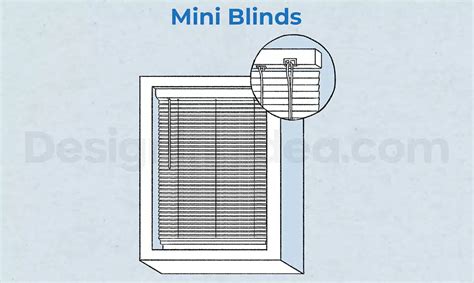 Types Of Window Blinds Ultimate Buying Guide Designing Idea