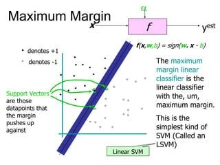 Svm Intro Ppt Artificial Intelligence Technology Computing