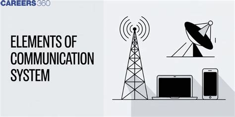 Communication Systems Definitions And Block Diagram Types Elements