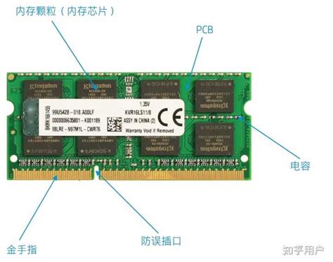 Cpu 缓存与内存之间的关系是什么？ 知乎
