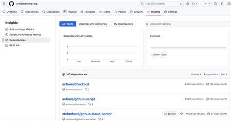 Exporting Github Actions Dependency Data For Your Organization Josh Ops
