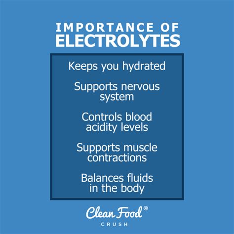 What Are Electrolytes And Where Do You Get Them Clean Food Crush