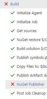 Build Fails In TFS By Giving An Error Packages Failed To Publish