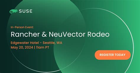 Jeff Polomsky On Linkedin Title Of Workshoppresentation