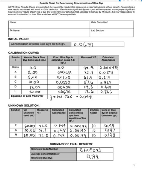 Solved I Need My Sig Figs Checked For Accuracy Chegg Com